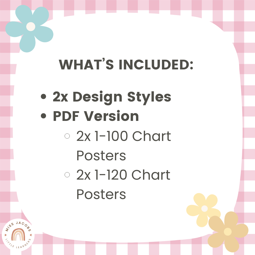 Daisy Gingham Pastels Hundreds Chart - Default Title - Miss Jacobs ...