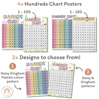 Hundreds Chart - Daisy Gingham Pastels Decor