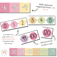 Number Line - Daisy Gingham Pastels Decor – Miss Jacobs Little Learners