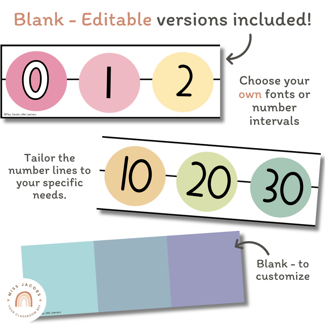 Number Line - Daisy Gingham Pastels Decor