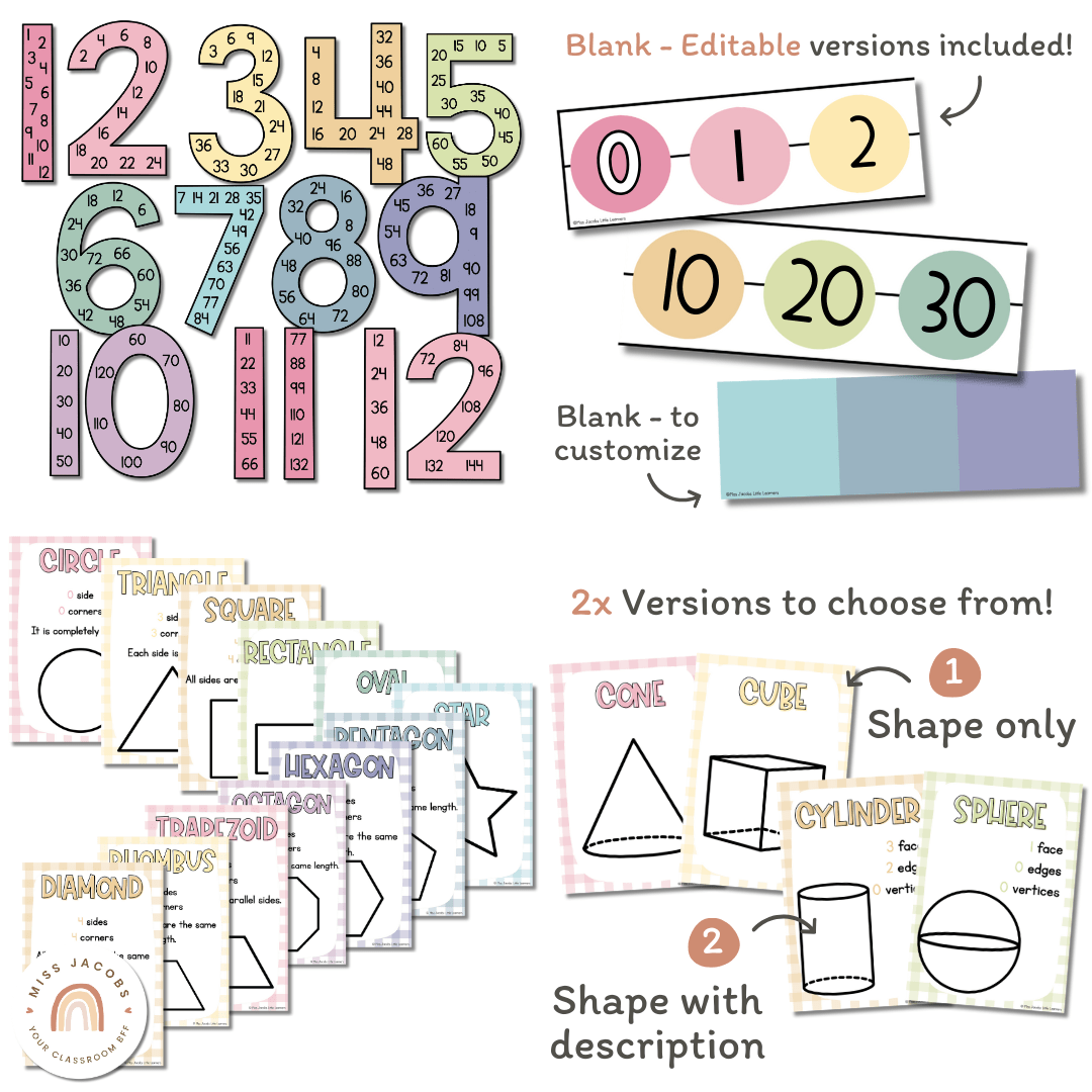 Daisy Gingham Pastels Theme - Miss Jacobs Little Learners