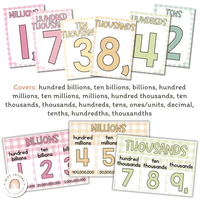 Place Value with Decimals Wall Display - Daisy Gingham Pastels