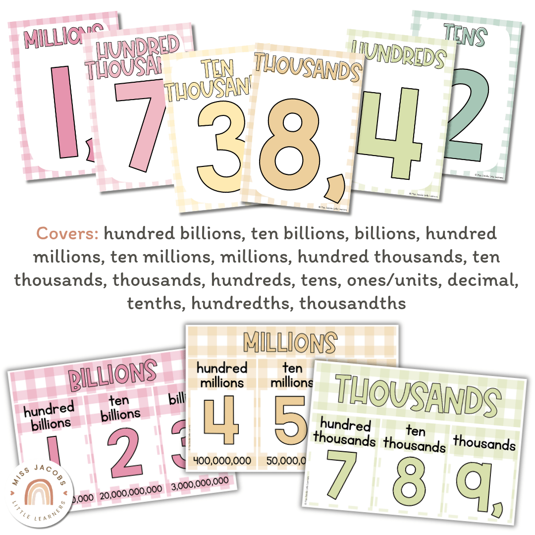 Place Value with Decimals Wall Display - Daisy Gingham Pastels