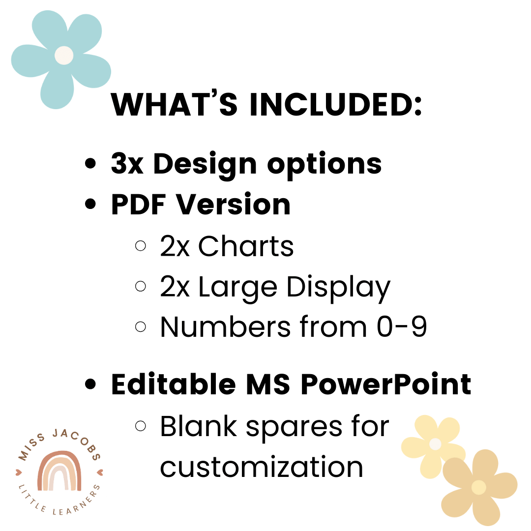 Place Value with Decimals Wall Display - Daisy Gingham Pastels