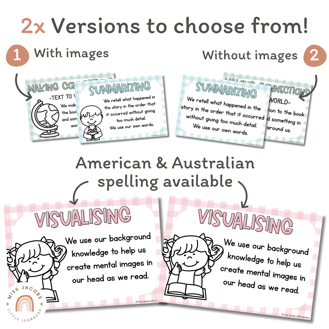 Reading Comprehension Strategies Posters - Daisy Gingham Pastels