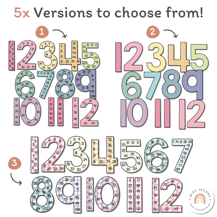 Daisy Gingham Pastels Classroom Collection - Miss Jacobs - Miss Jacobs ...