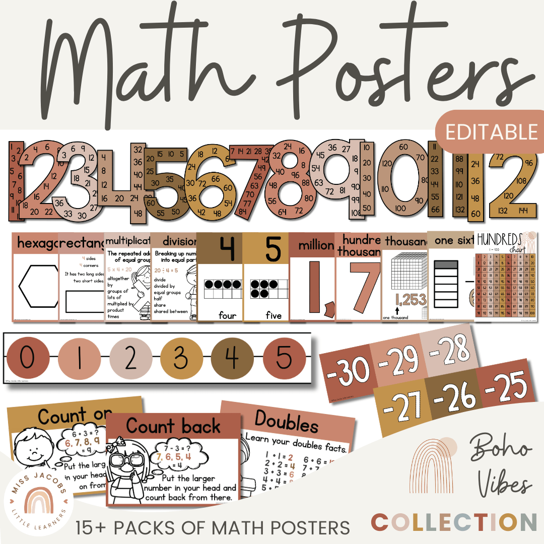 Desert Neutrals Collection Math Posters Decor - Miss Jacobs