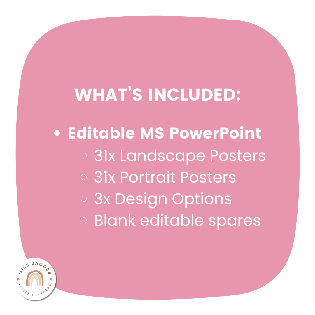 Editable Classroom Posters | PASTELS