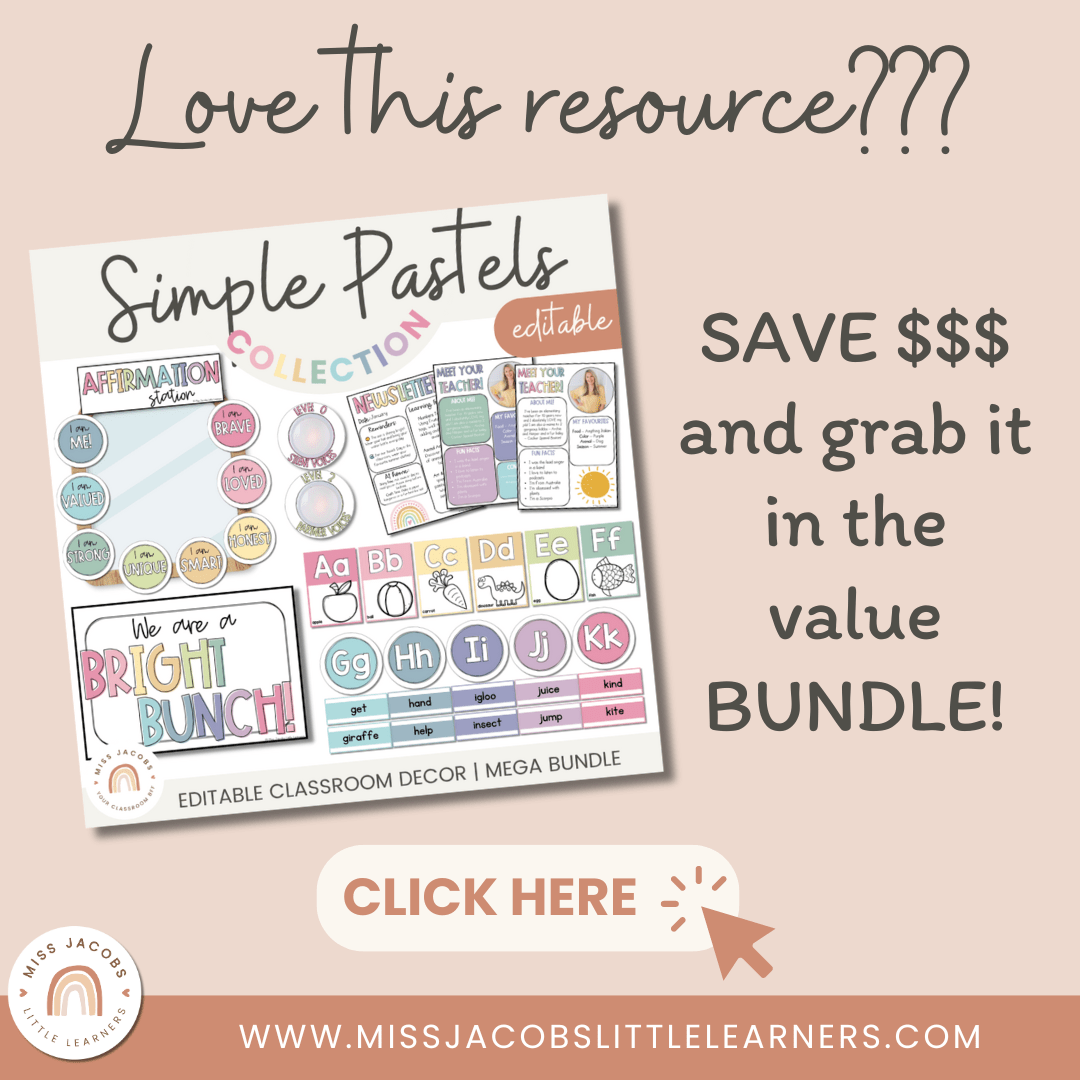 Editable Classroom Posters | PASTELS