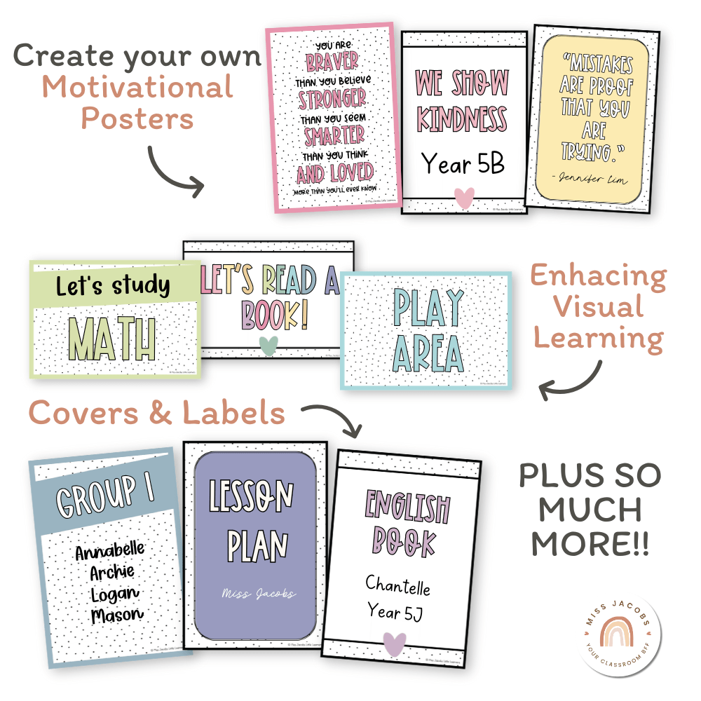 Editable Classroom Posters - Miss Jacobs Little Learners