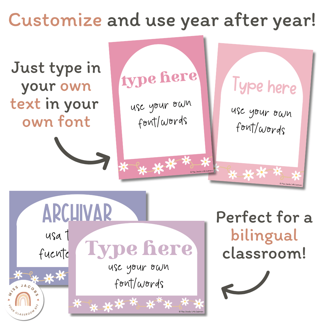 Editable Classroom Posters Templates - Daisy Gingham Pastels Decor