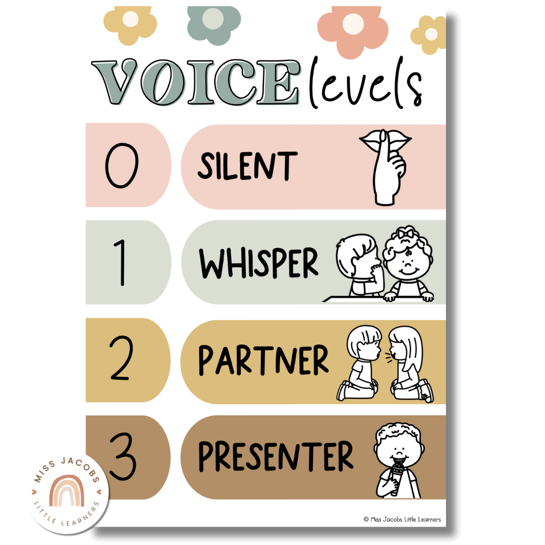 Voice Levels Chart - Daisy Gingham Neutrals Decor