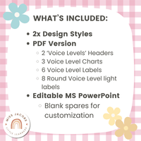 Voice Levels Display - Push Light Noise Levels - Daisy Gingham Pastels ...