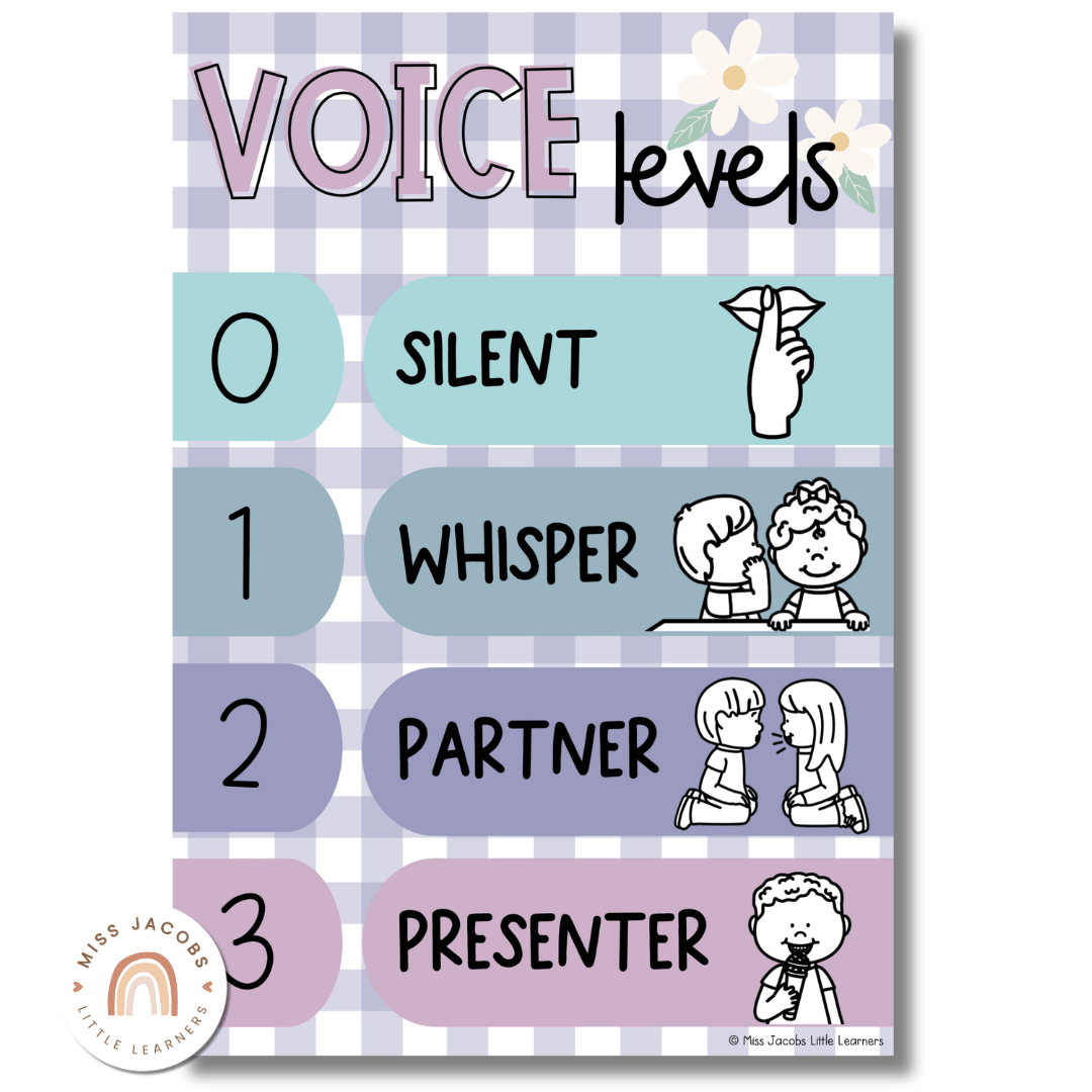 Voice Levels Display - Push Light Noise Levels - Daisy Gingham Pastels ...