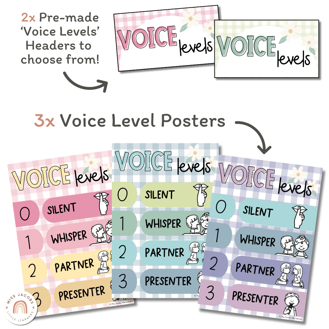 Voice Levels Display - Push Light Noise Levels - Daisy Gingham Pastels ...