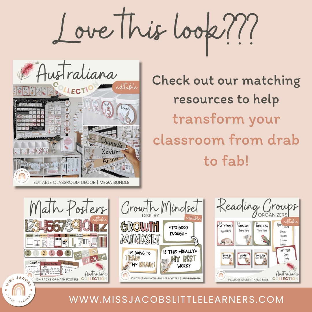 Australiana English Posters Decor - Miss Jacobs Little Learners