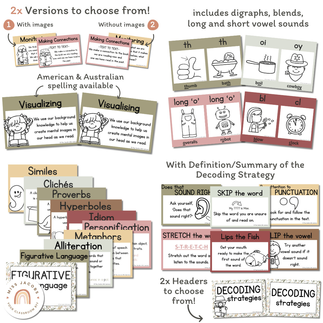 English Posters Bundle | AUSTRALIANA | Australian Flora and Fauna ...