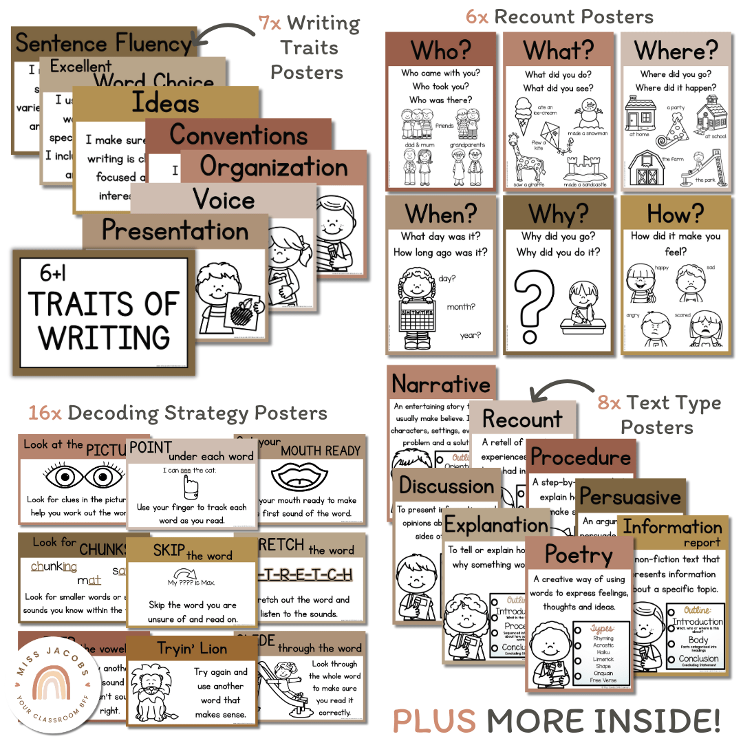 Desert Neutrals Collection English Posters Decor - Miss Jacobs