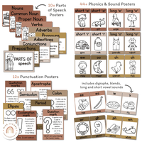 Desert Neutrals Collection English Posters Decor - Miss Jacobs