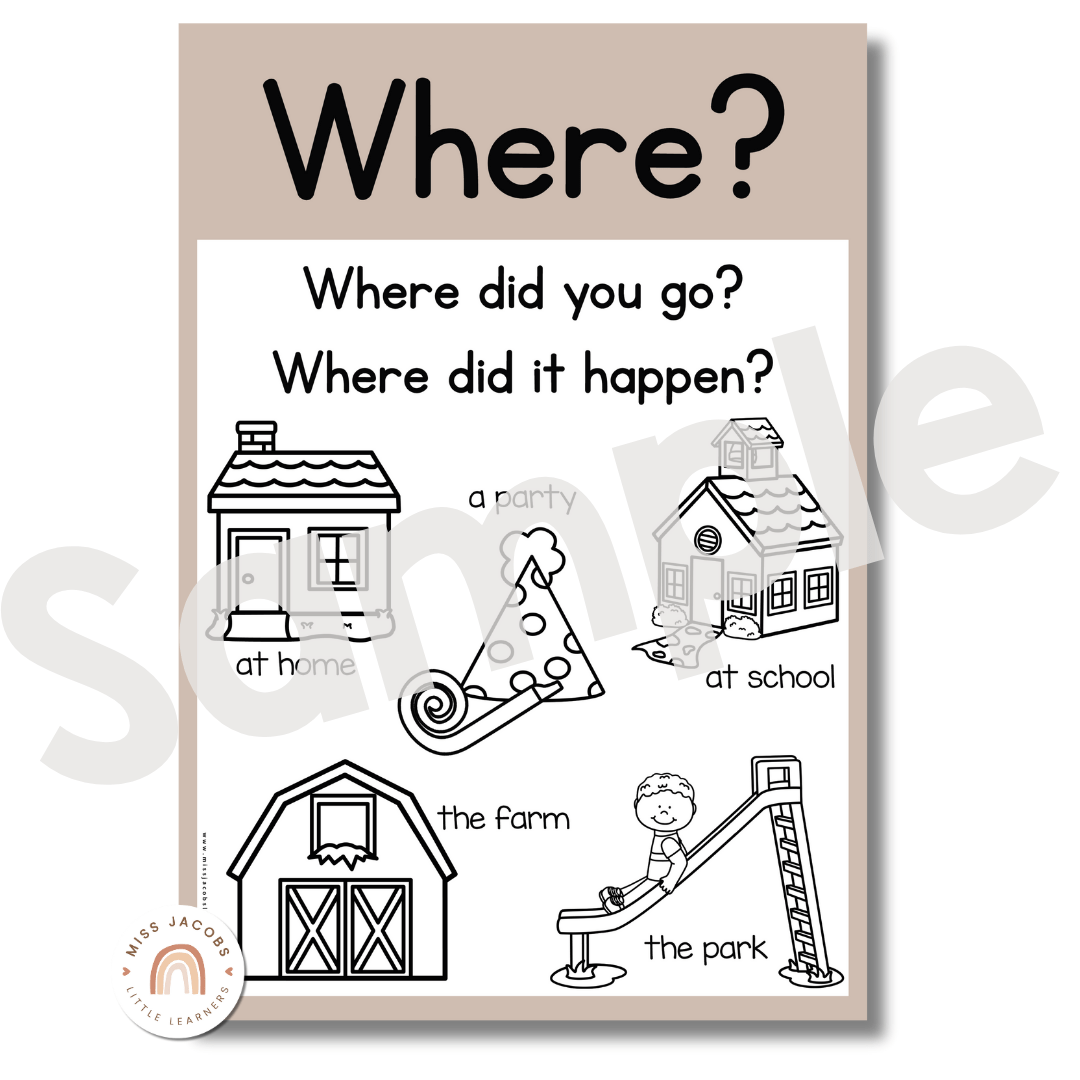 English Posters - Miss Jacobs Little Learners