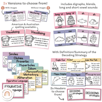 English Posters Bundle | PASTELS | Muted Rainbow Classroom Decor - Miss ...