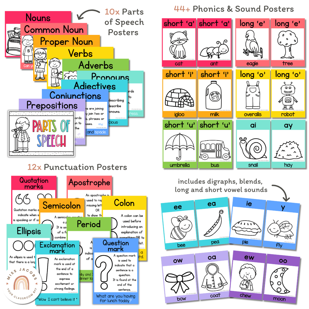 Bright Collection English Posters Decor - Miss Jacobs Little Learners