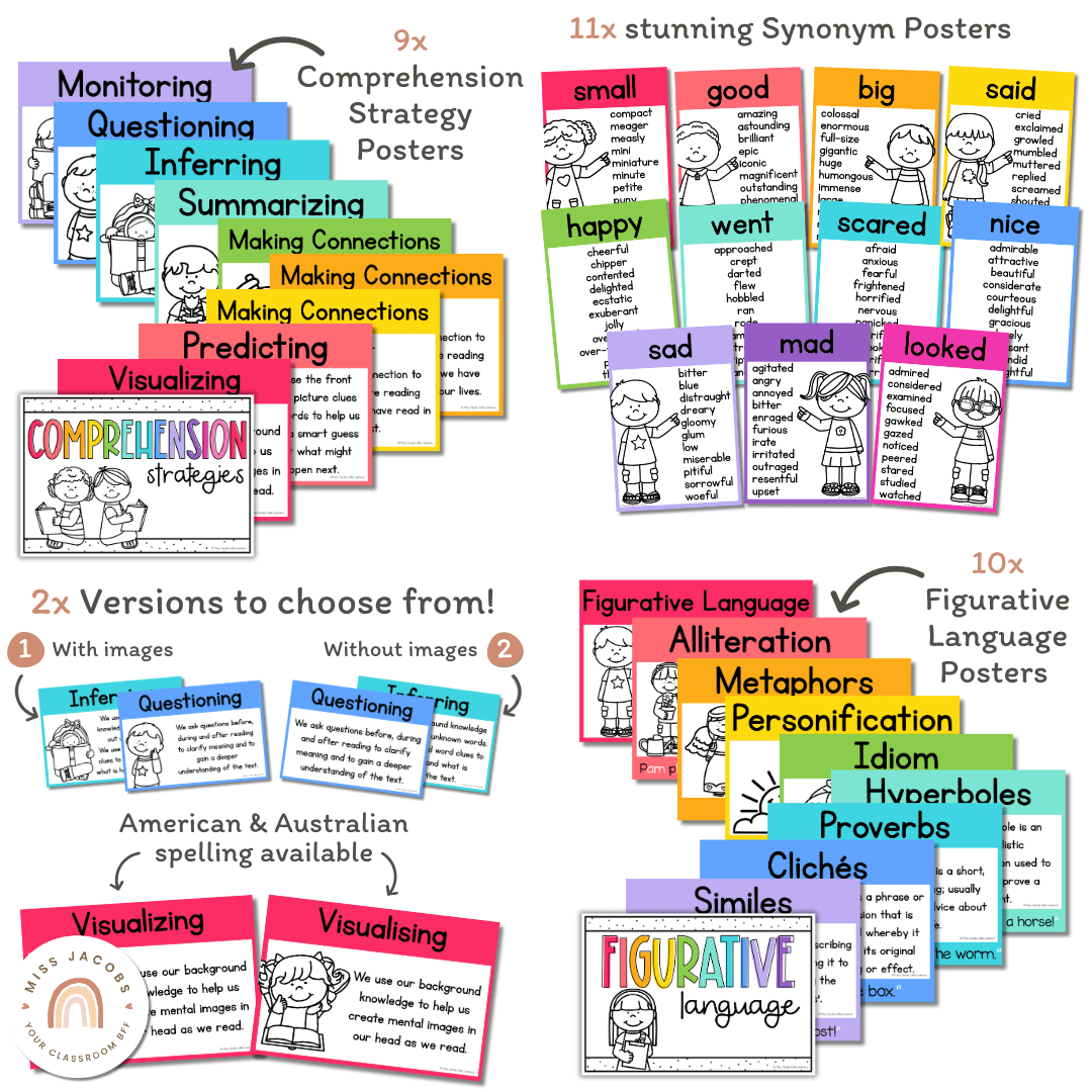 Bright Collection English Posters Decor - Miss Jacobs Little Learners