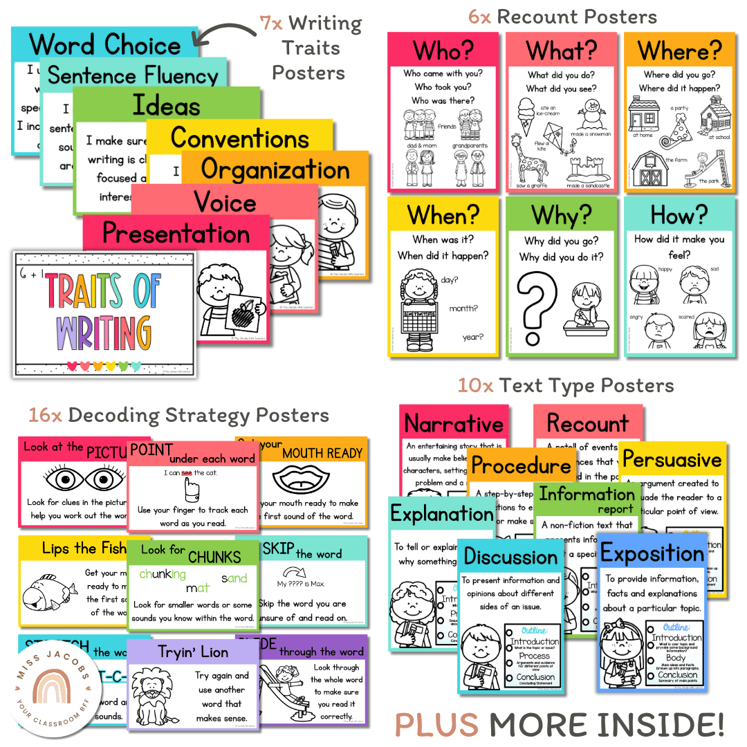 Bright Collection English Posters Decor - Miss Jacobs Little Learners