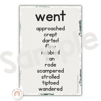 Modern Jungle English Posters Decor - Miss Jacobs