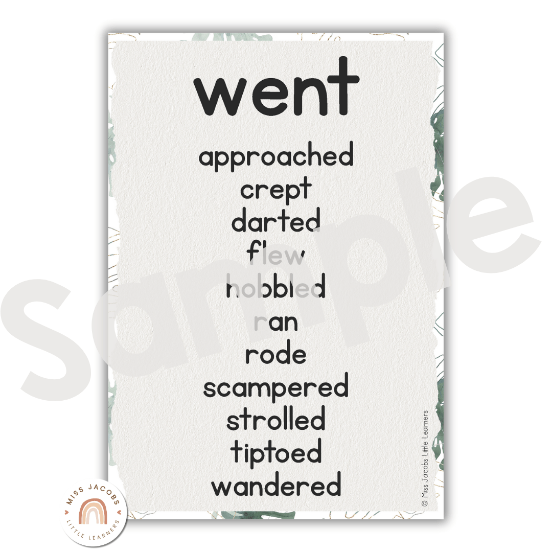 Modern Jungle English Posters Decor - Miss Jacobs