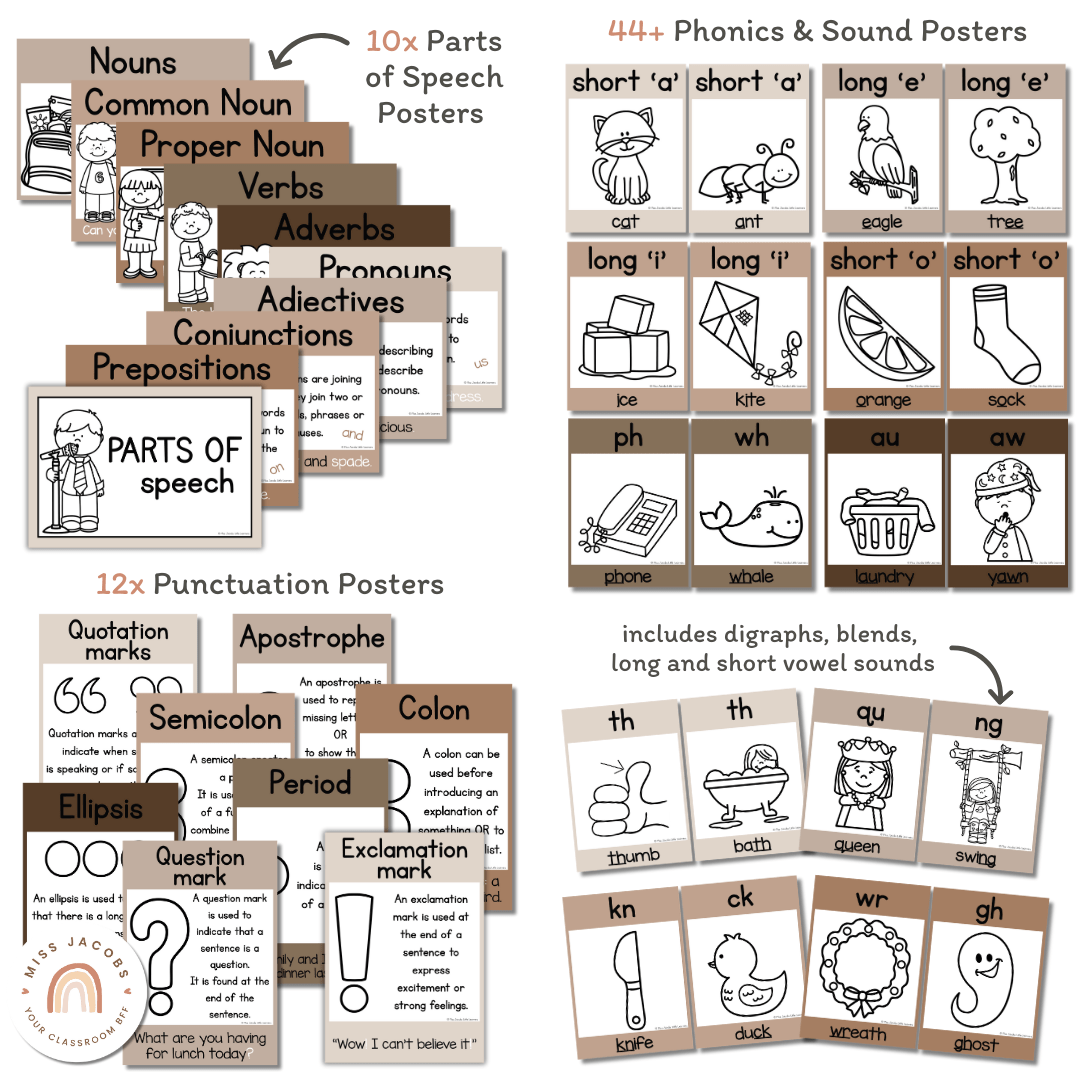 Neutrals Collection English Posters Decor - Miss Jacobs Little Learners