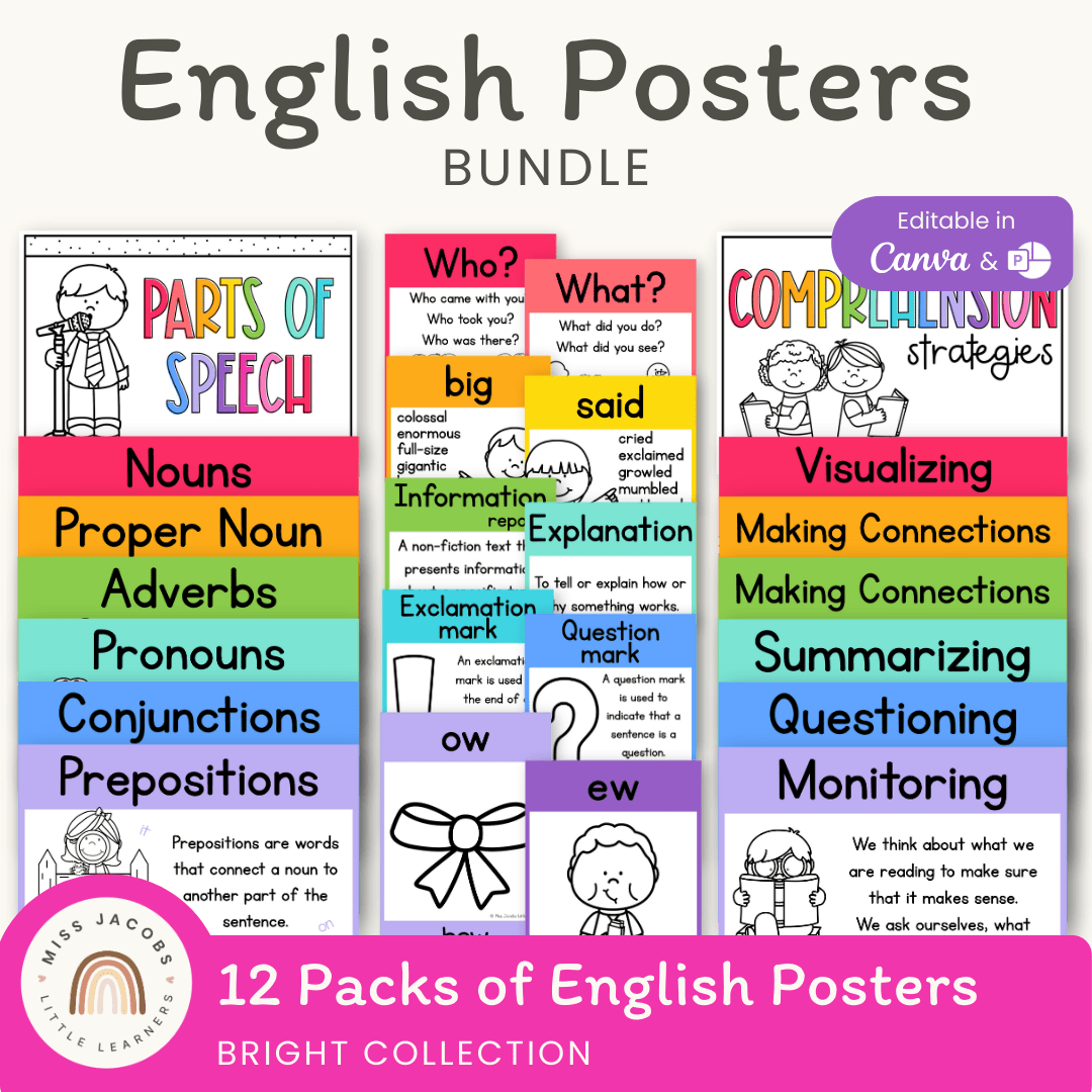 English Posters – Miss Jacobs Little Learners