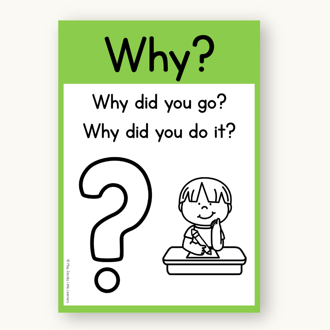 Bright Collection English Posters Decor - Miss Jacobs Little Learners