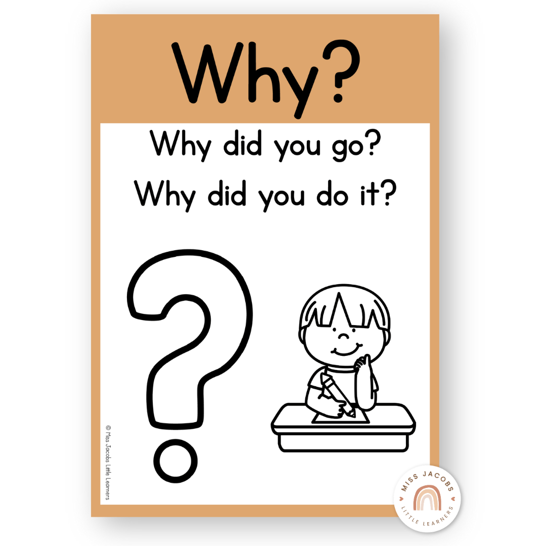 English Posters Reading and Writing Bundle - Woodland Theme - MJLL ...