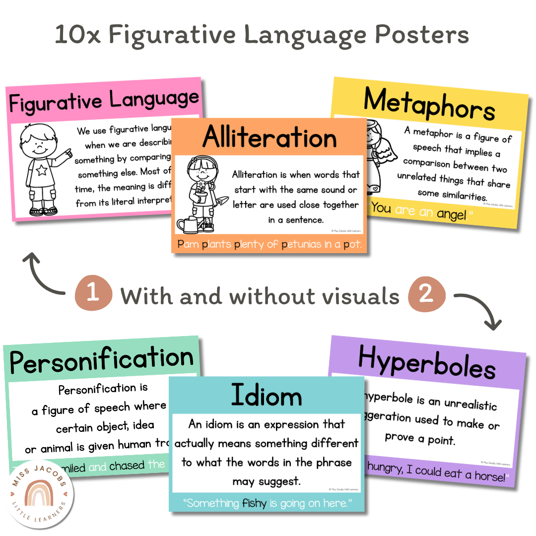Figurative Language Posters - Cutesy Classroom Theme - Miss Jacobs