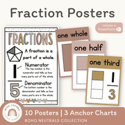 Fractions Posters – Miss Jacobs Little Learners