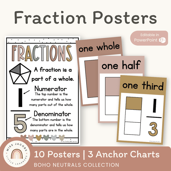 Fractions Posters – Miss Jacobs Little Learners