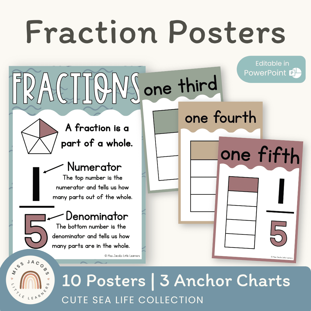 Fractions Posters – Miss Jacobs Little Learners