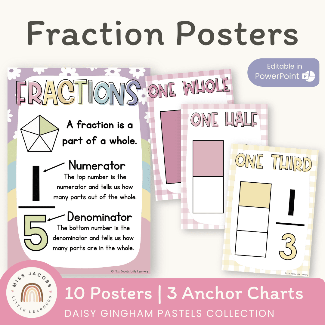 Fraction Anchor Charts - Daisy Gingham Pastels Theme - Miss Jacobs ...