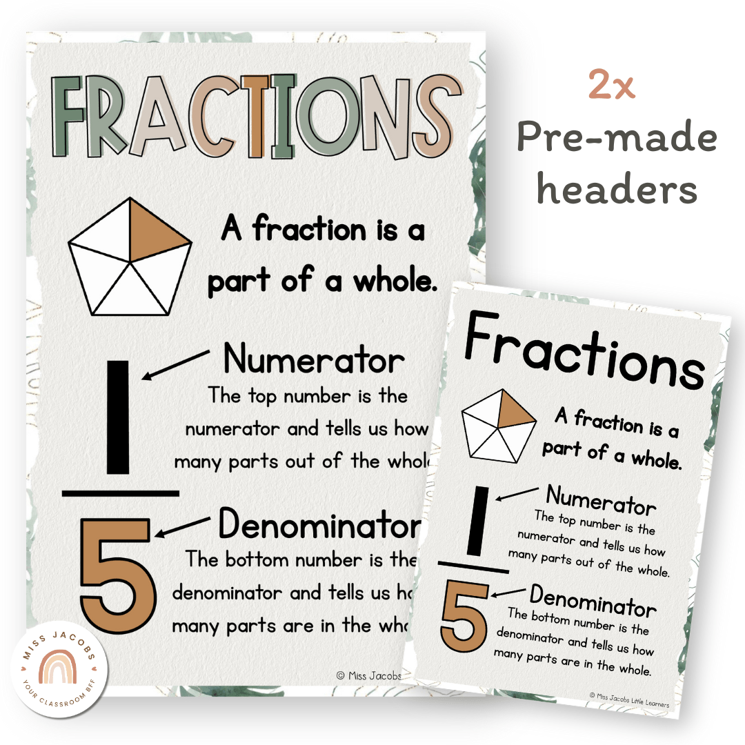 Fraction Anchor Charts - Modern Jungle Earthy Theme - MJLL
