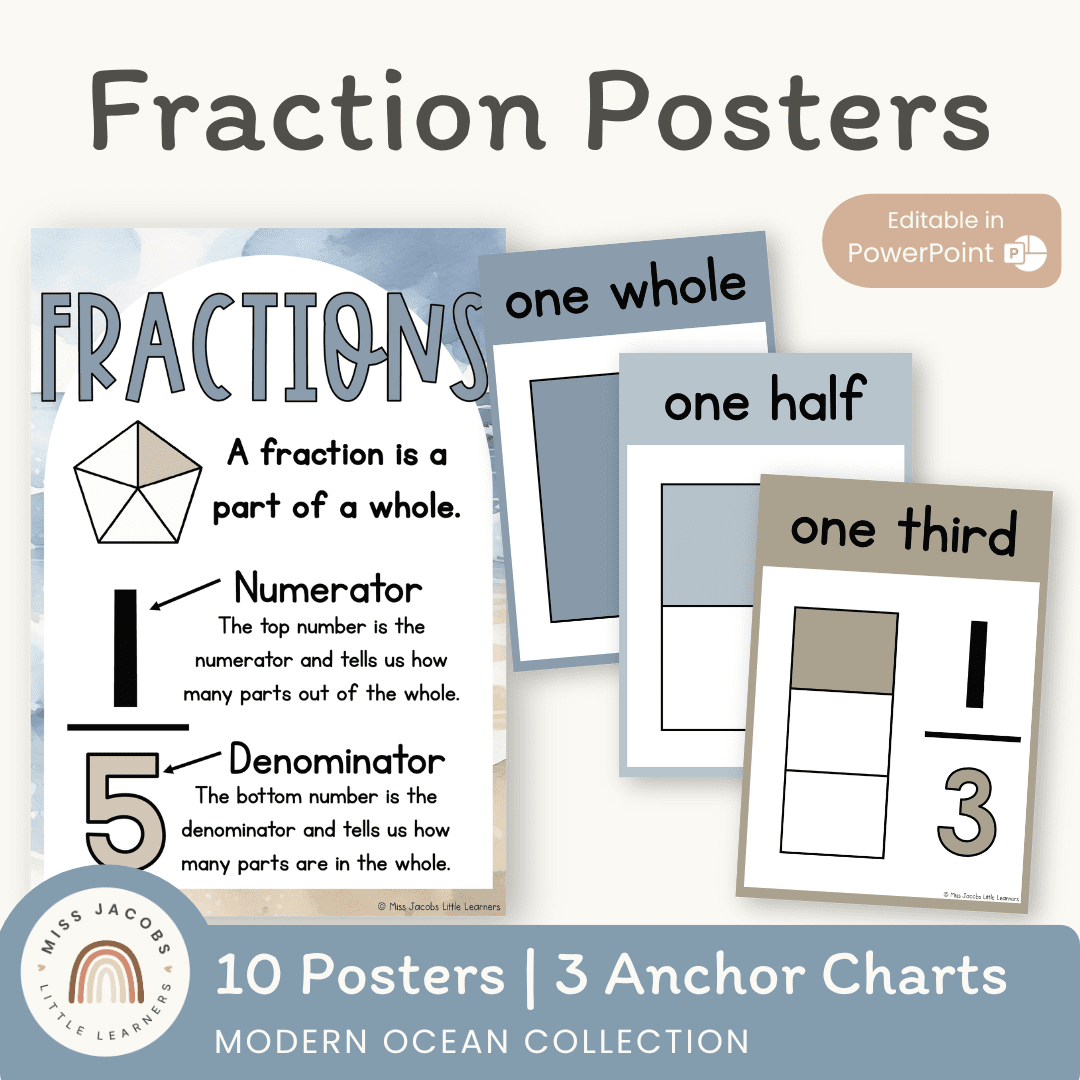 Fractions Posters – Miss Jacobs Little Learners