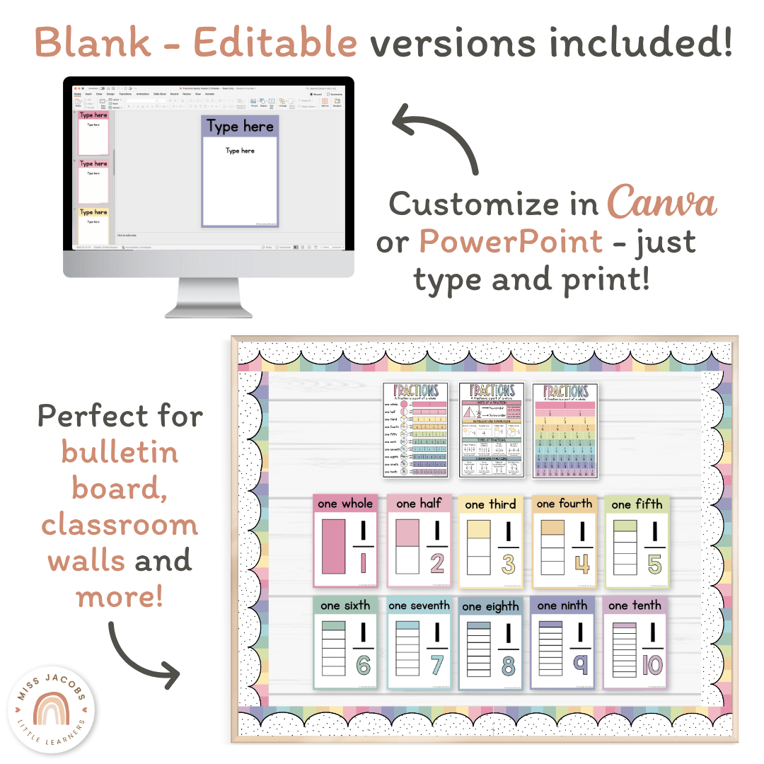 Fraction Anchor Charts - Pastel Classroom Theme - Miss Jacobs – Miss ...