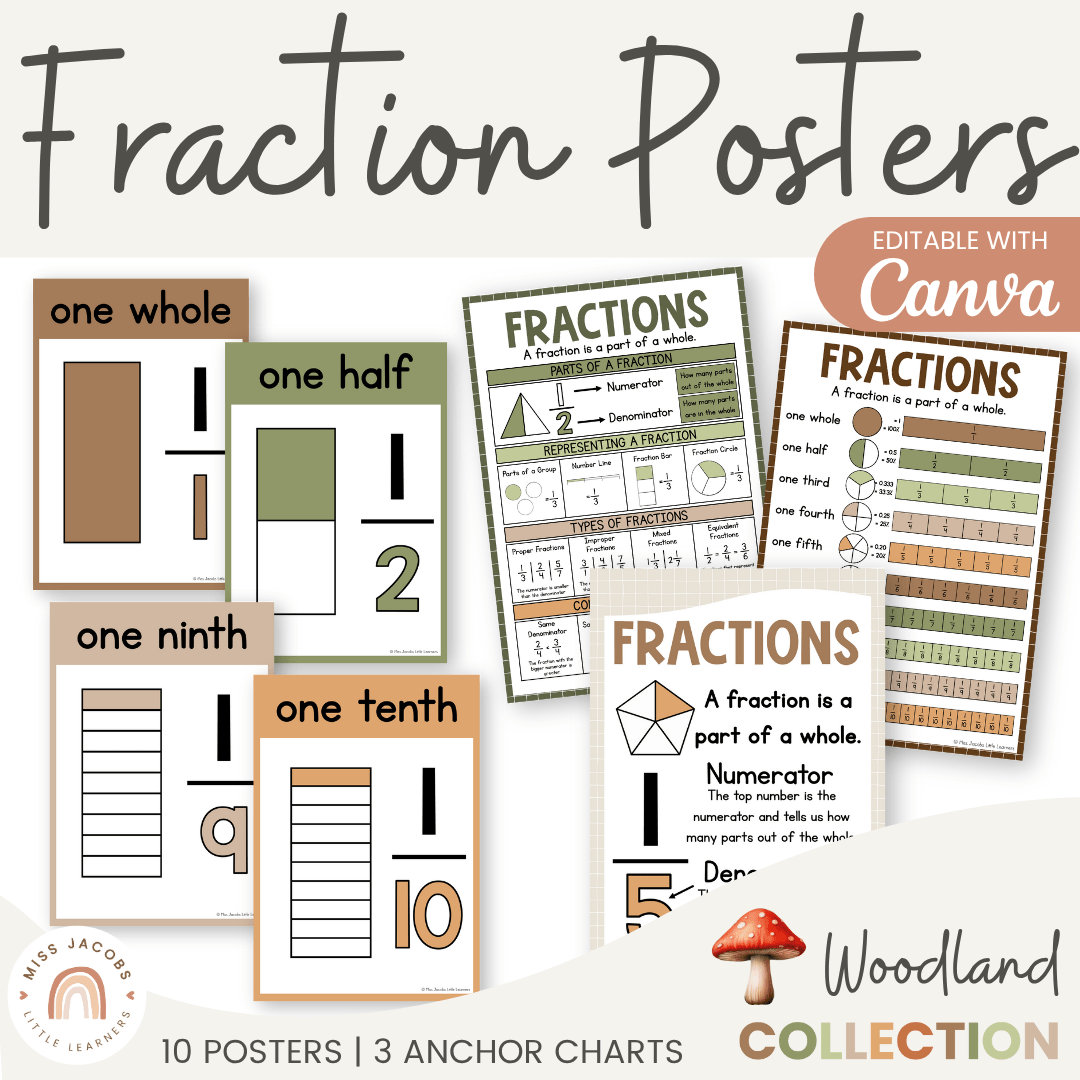 Fraction Anchor Charts - Woodland Theme Classroom Decor - MJLL