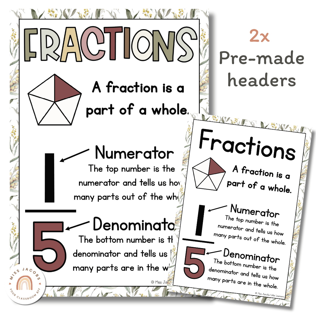 Fraction Anchor Charts - Australiana Classroom Decor