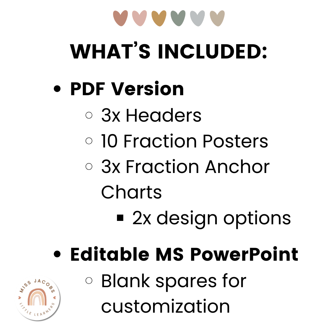 Fraction Anchor Charts - Boho Neutrals Theme - Miss Jacobs