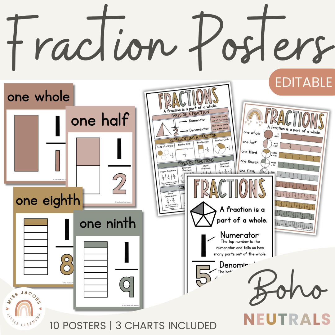 Fraction Anchor Charts - Boho Neutrals Theme - Miss Jacobs