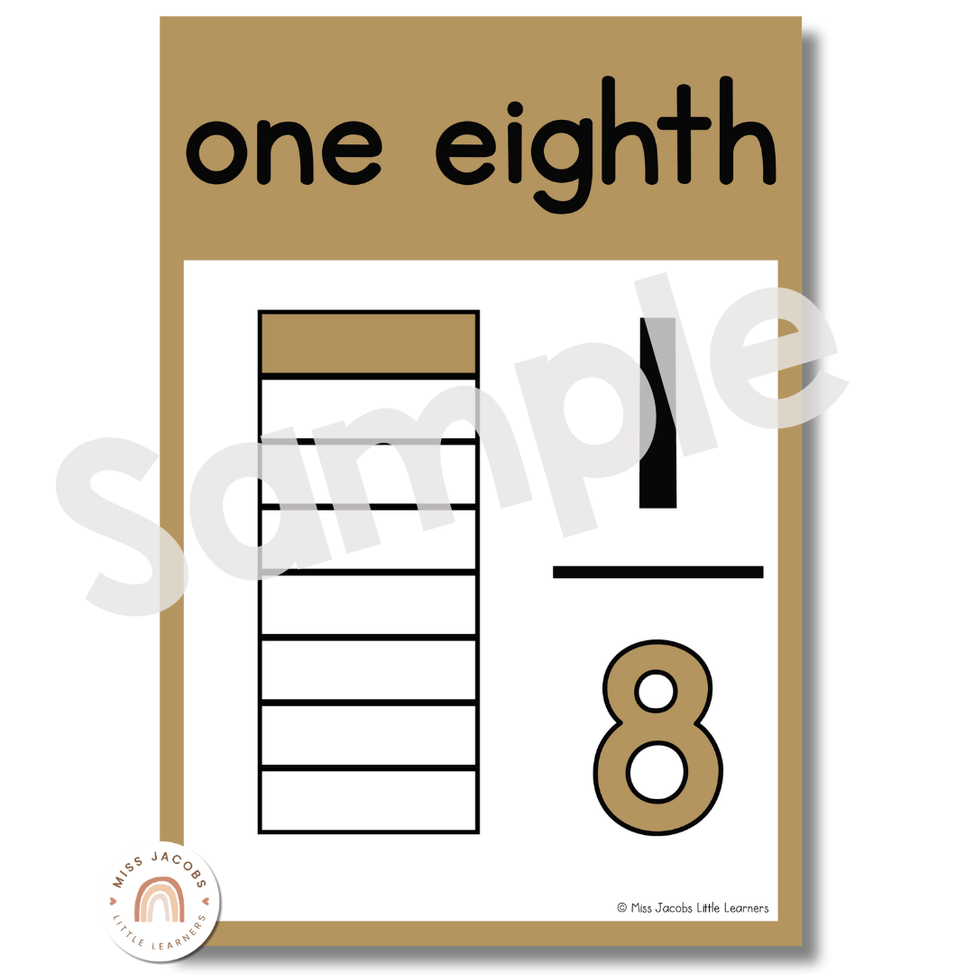 Fractions Posters – Miss Jacobs Little Learners