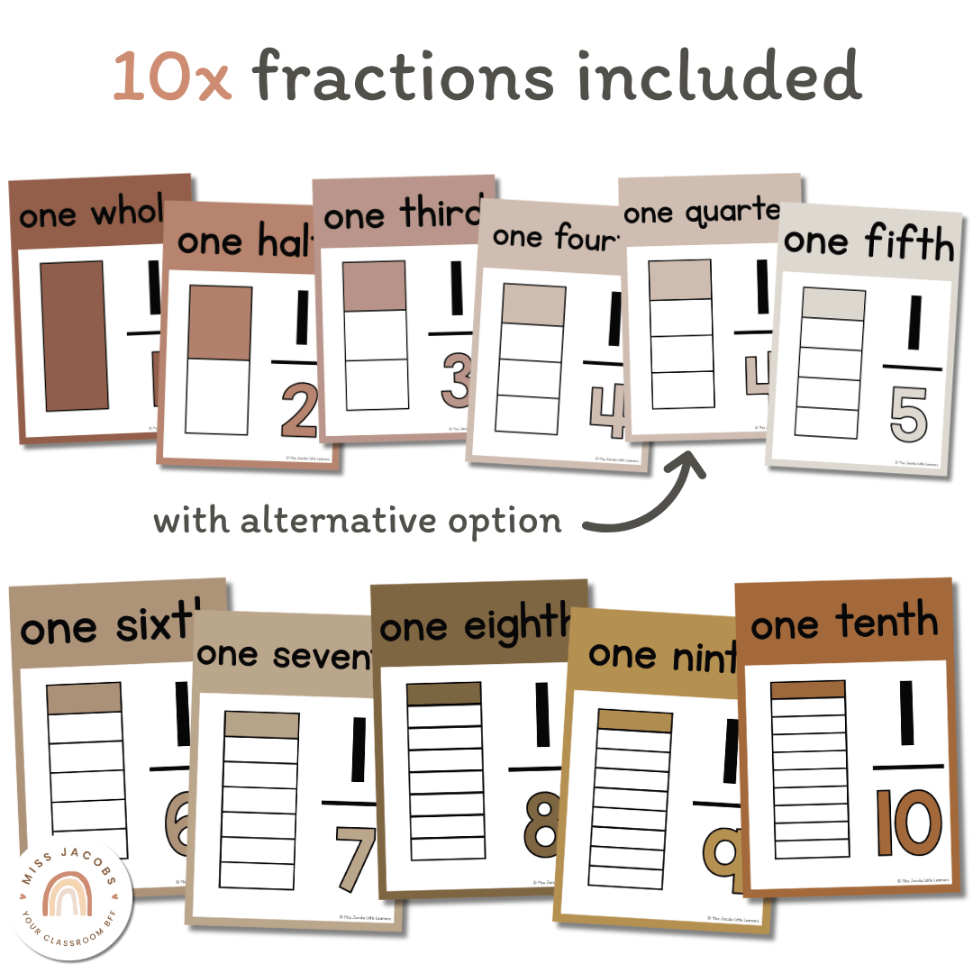 Fraction Posters & Anchor Charts | Boho Vibes Math Class Decor | Deser
