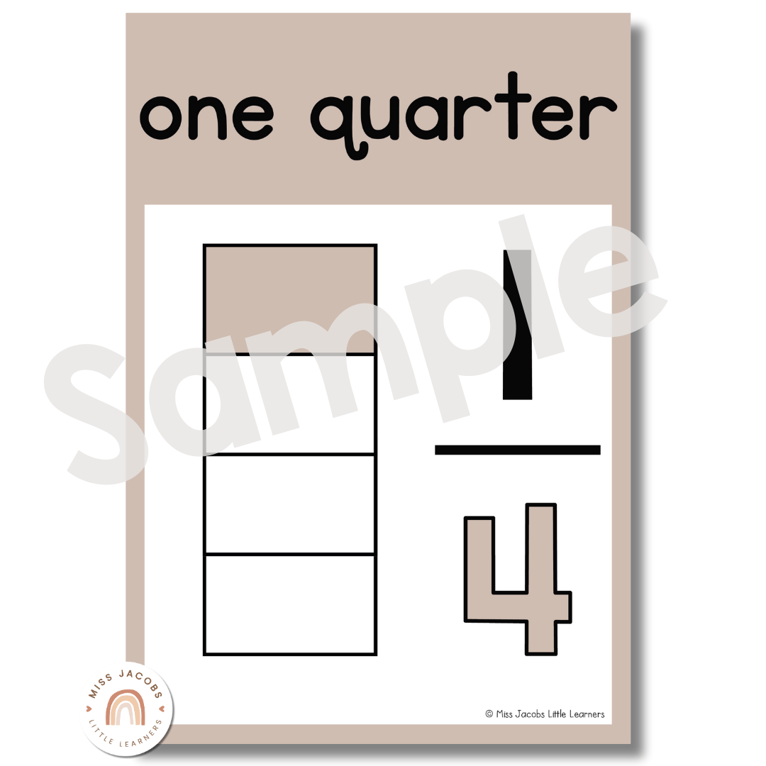 Fraction Posters & Anchor Charts | Boho Vibes Math Class Decor | Deser