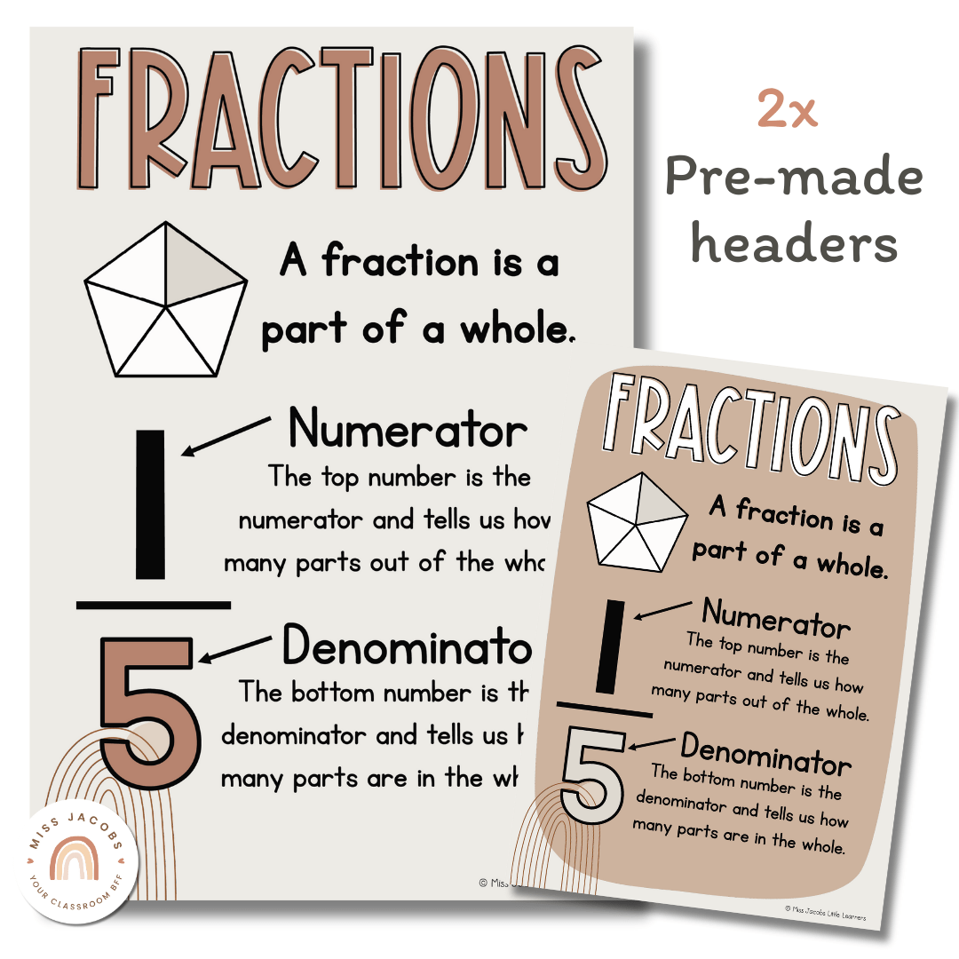 Fraction Posters & Anchor Charts | Boho Vibes Math Class Decor | Deser